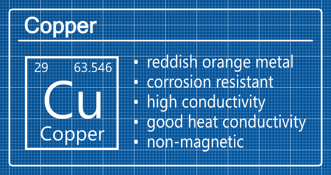 DIY Sensors | PiCockpit