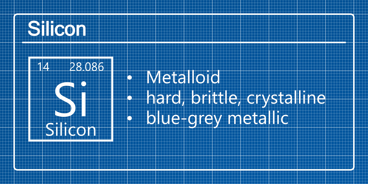 Part 2 - How does flash memory work? | PiCockpit
