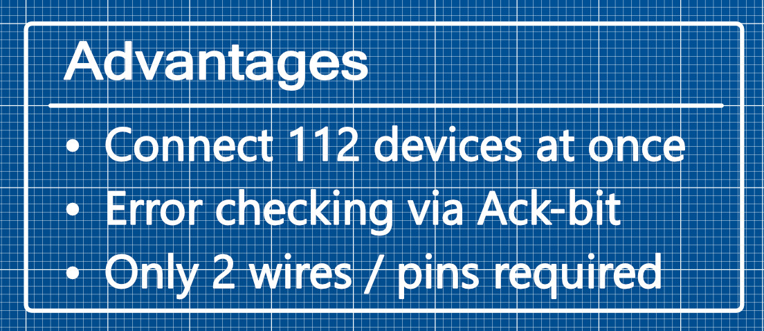 I2C - The Inter-Integrated Circuit Bus | PiCockpit I2C - The Inter-Integrated Circuit Bus | PiCockpit