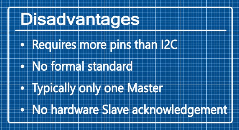 SPI - The Serial Peripheral Interface | PiCockpit SPI - The Serial Peripheral Interface | PiCockpit