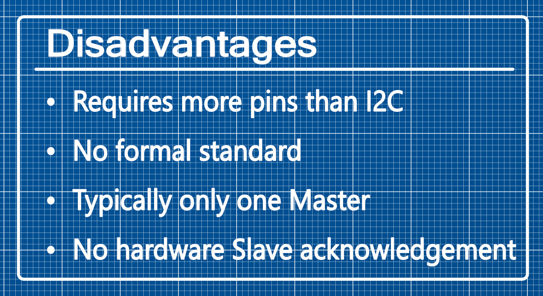 SPI - The Serial Peripheral Interface | PiCockpit