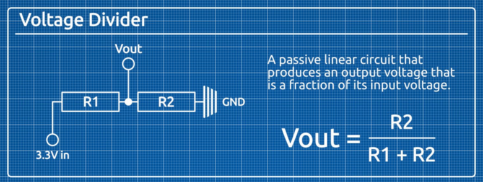 Build a VR Glove | PiCockpit | Monitor and Control your Raspberry Pi: free for up to 5 Pis!