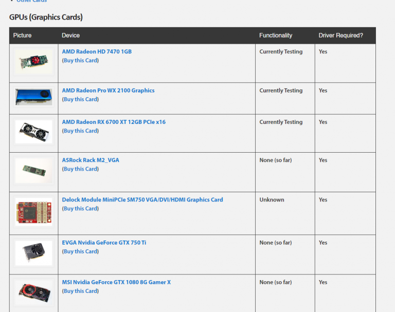 What is the Raspberry Pi Compute Module 4 (CM4)? | PiCockpit