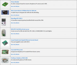 Che cos'è il Raspberry Pi Compute Module 4 (CM4)? - PiCockpit | Monitoraggio e controllo del ...