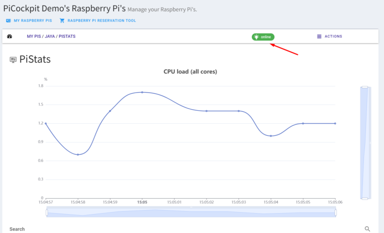 Picockpit Mqtt目前离线 31102022 Picockpit 监控和控制你的raspberry Pi：最多可免费使用5个pis