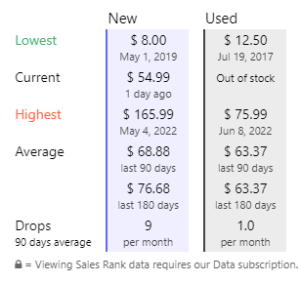 Why are Raspberry Pi prices so high? Will it improve? | PiCockpit