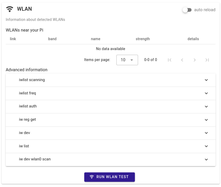 8 Ways To Monitor Your Network With Raspberry Pi Picockpit