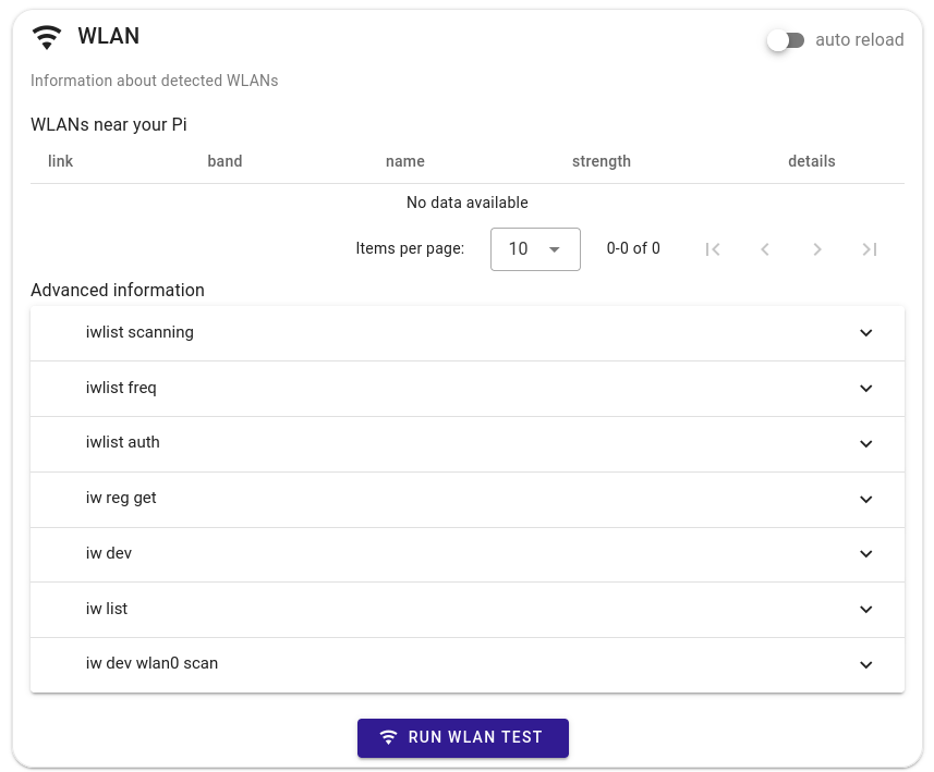 Analyze Your Raspberry Pis Network With Pidoctor Picockpit