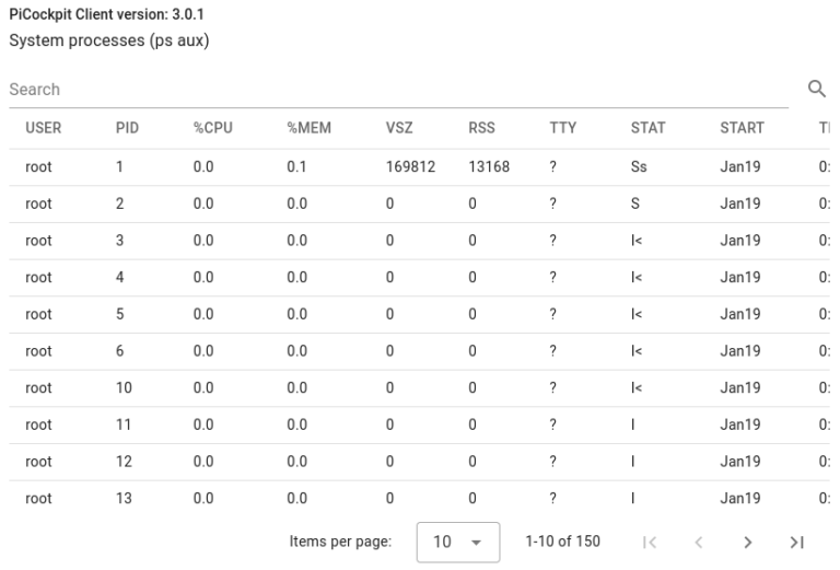 Troubleshooting Software Problems on your Raspberry Pi | PiCockpit